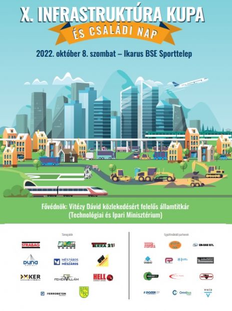 PromoSport | X. Infrastruktúra Kupa és Családi Nap